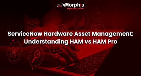 Enterprise Service Management Insights Inmorphis