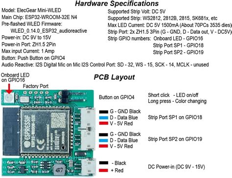 ElecGear Mini WLED DIY Kit For PS5 And PC WLED App India Ubuy