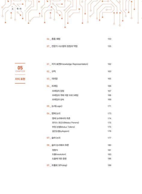 알라딘 미리보기 인공지능
