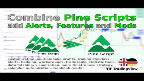 Combine Your Pine Script Indicators Into One By Berlincode42 Fiverr