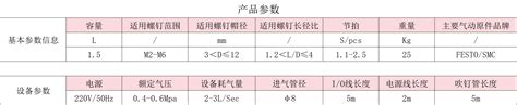 螺钉供料器拧紧模组自动送钉机装配拧紧专家