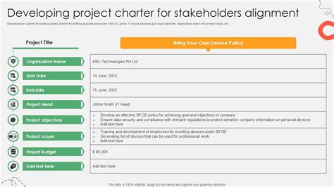 Top Project Charter Template Ppt PowerPoint Presentation Templates In