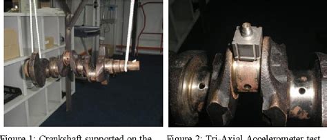 Figure 1 From Investigation On Modal Transient Response Analysis Of