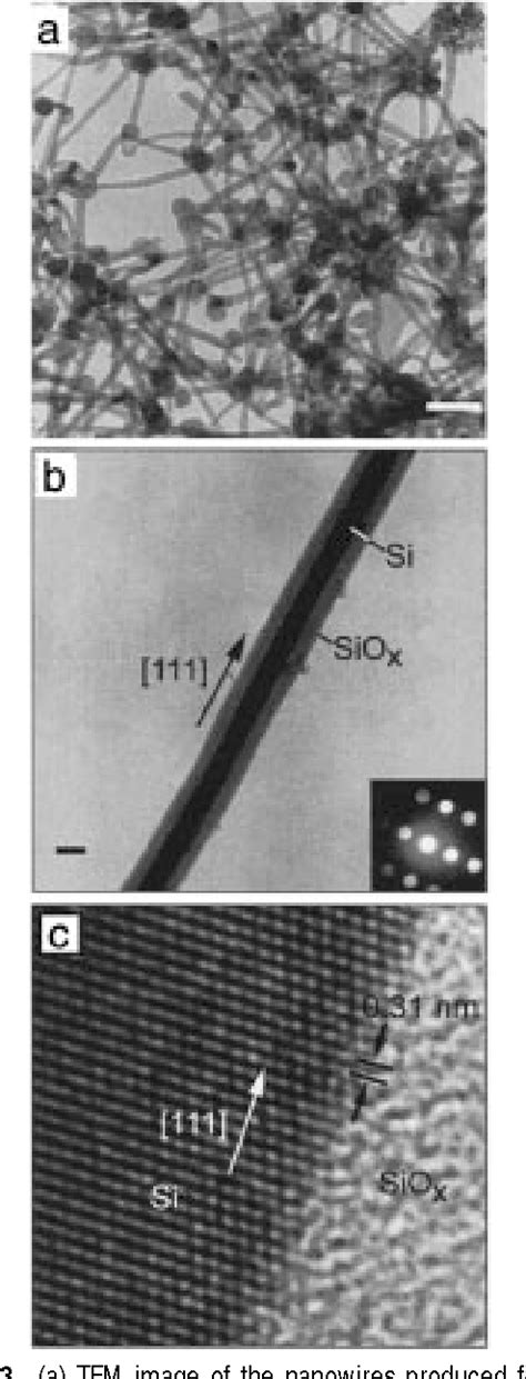 Tunneling Protocol Semantic Scholar