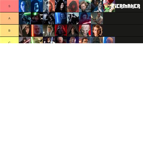 The Definitive Canon Star Wars Power Scaling Tier List Community