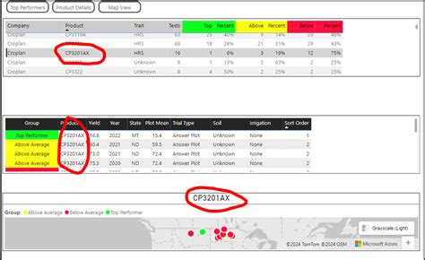 solved hide visual but keep selection from hidden visual microsoft