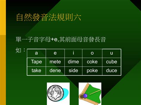 通用版小学英语 自然拼读发音规则总结课件共24张ppt 21世纪教育网