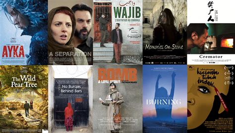 Apsa Script Plan Over Ten Years The Credits