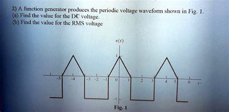 Solved 2 A Function Generator Produces The Periodic Voltage Waveform Shown In Fig1 Find