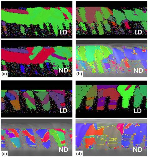 Abnormal Grain Growth Texture Intechopen