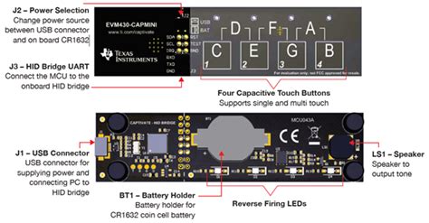 Evm430 Capmini — Captivate ™ Technology Guide 1830008 Documentation