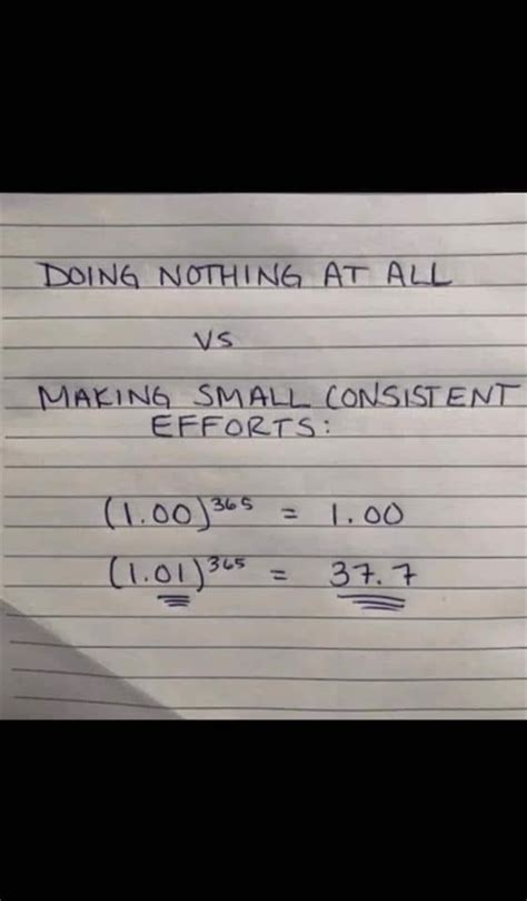Tony Smart On Linkedin A Very Important Lesson I Learned Years Ago And