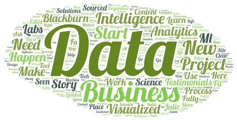 27 Data Visualization Ideas Data Visualization Visualisation Spoon