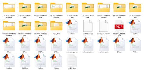 CEC201712种算法跑CEC2017测试集输出和自动保存评价指标 matlab代码 CSDN博客