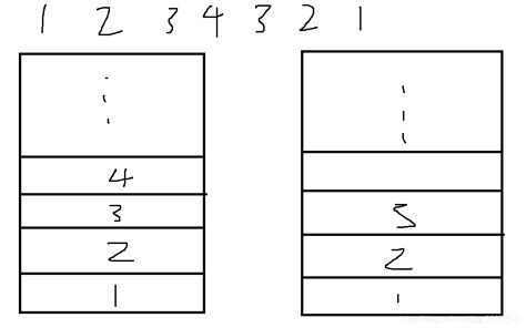 Leetcode初学——回文数654321是回文数吗 Csdn博客