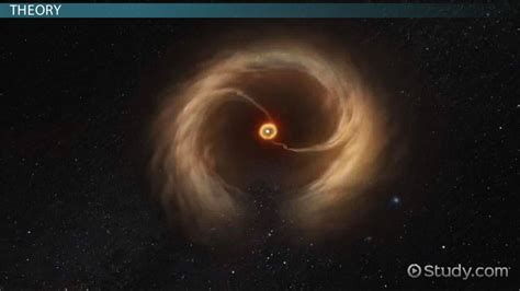 Planetesimal Definition Hypothesis And Theory Summary Video And Lesson