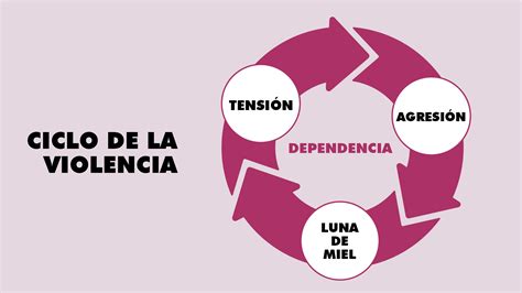 Cuenta Conmigo Cuento Contigo