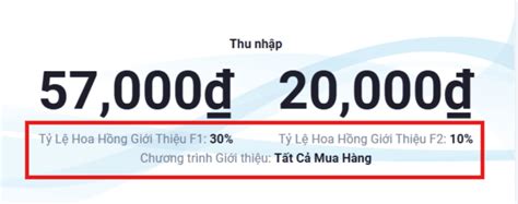 Aiphogpt Com Khai Thác Sức Mạnh Tối Thượng Của Ai