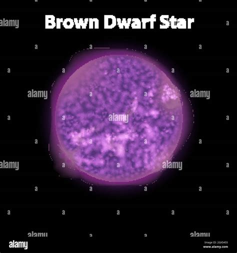 Brown Dwarf Star In Dark Space Background Stock Vector Image And Art Alamy