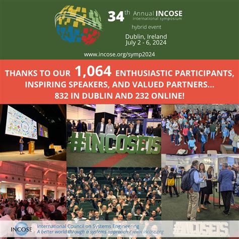 Incoseis Systemsengineers Incose Systemsengineers Systemsengineer Systemsengineering