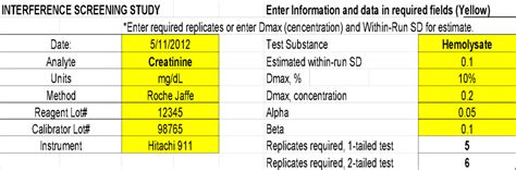 An Excel Spreadsheet To Help With Interference Experiments Sun