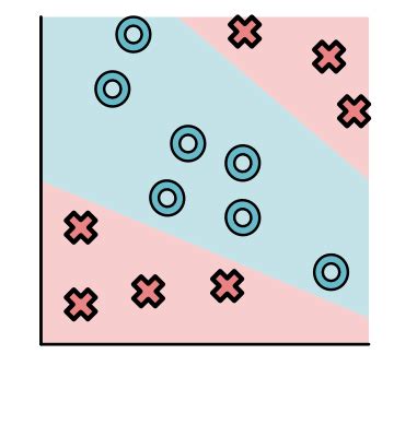 ML Primer MiniTorch Documentation