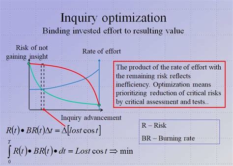 Effort Assessment And Risk Reduction In Inquiry Planning And Execution