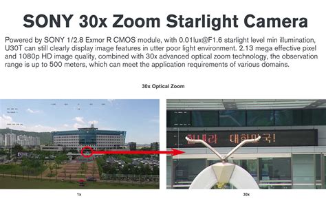 U30t Optimized 2 Axis Camera Gimbal Airplane Vtol And Multi Rotor Uav