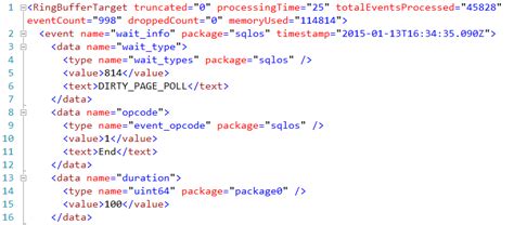 How To Query Extended Events Target Xml Brent Ozar Unlimited®