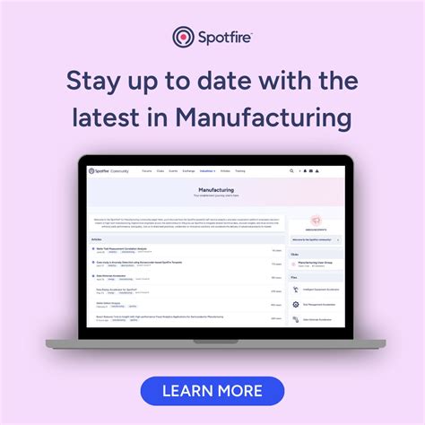 Maximilian Z Lorich On Linkedin Manufacturing