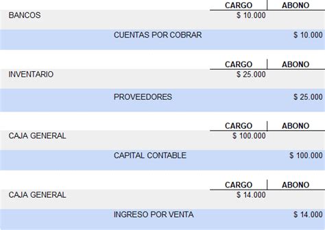 Comprensión juego Agacharse las reglas de cargo y abono película