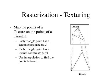 ppt computer graphics hardware acceleration for embedded level