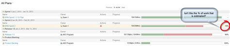 Rtc All Plans Page Indicator For Estimate Complete Jazz Forum