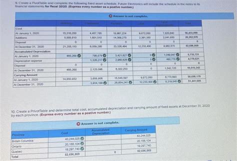 Solved 9 Create A Pivottable And Complete The Following