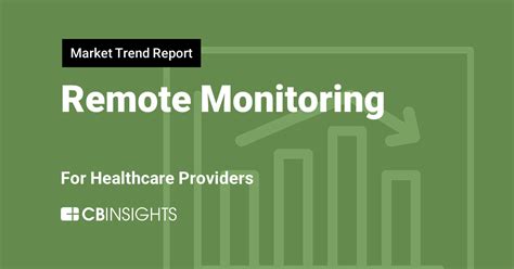 Market Trend Report Remote Monitoring For Healthcare Providers Cb