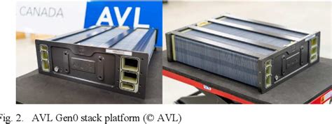 Figure 2 From High Power Density Fuel Cell Systems For Commercial