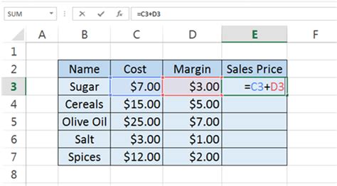 Copy Vs Cut In Microsoft Excel Commerce Curve