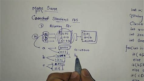 Make Same Codechef Starters 175 Solutions Youtube