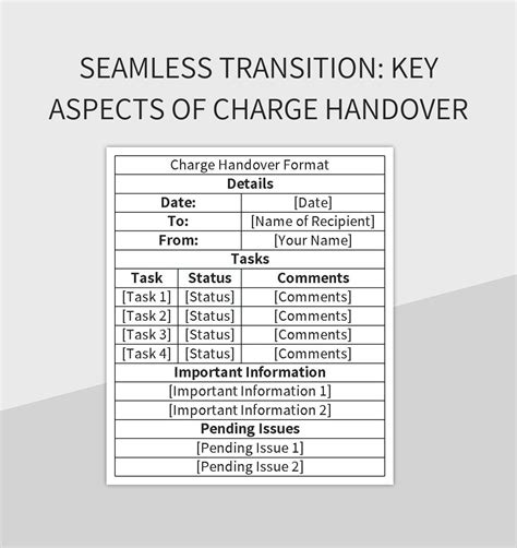Free Charge Handover Templates For Google Sheets And Microsoft Excel