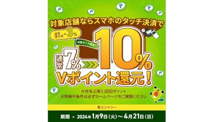月 日まで開催 三井住友カードのスマホのタッチ決済で 還元 BCNR