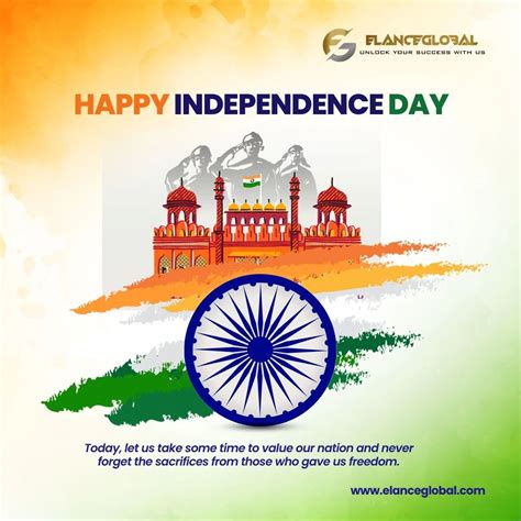 Sasi Kiran Punugu On Linkedin Happy Independence Day On This Independence Day Lets Honour The…