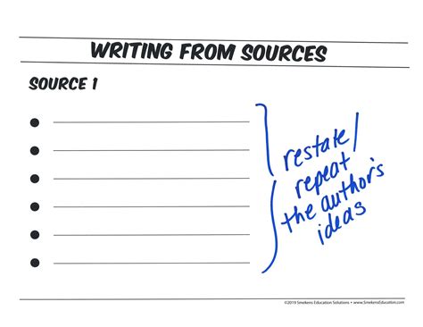 Clarify Summary Versus Synthesis