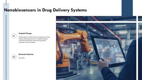 Nanobiosensors In Drug Delivery Systems Ppt Powerpoint St Ai Ss Ppt Template