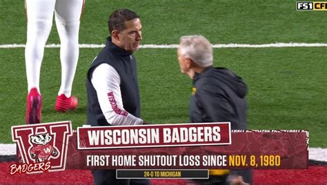 Cfbhome 1980 Facebook