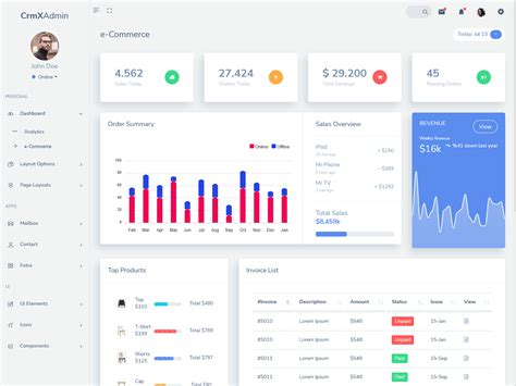 Premium Admin Template With Bootstrap 5 Admin Dashboard CrmX
