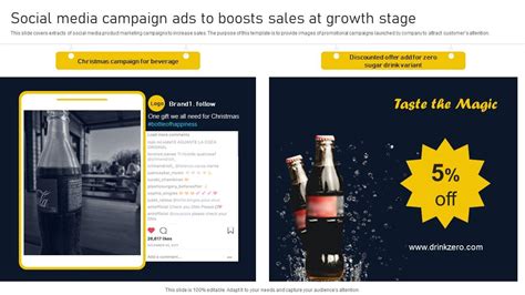 Social Media Campaign Ads To Boosts Sales At Product Lifecycle Phases Implementation Ppt Powerpoint