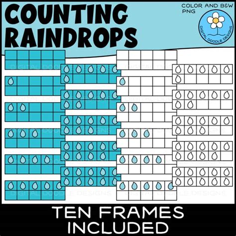 Counting Raindrops Clipart With Ten Frames By Digital Doodle Designs