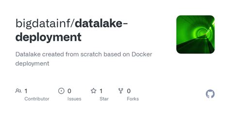 Github Bigdatainfdatalake Deployment Datalake Created From Scratch Based On Docker Deployment
