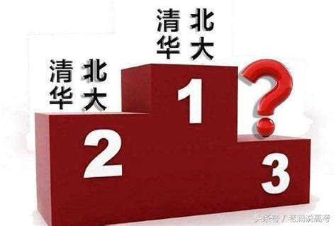 全球畢業生競爭力500強，內地有22所高校上榜，清華第一 每日頭條