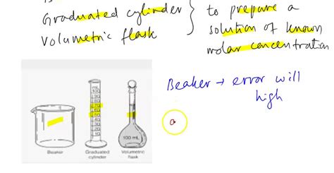 Read Measurement Of Graduated Cylinder Beaker And Flask 42 OFF